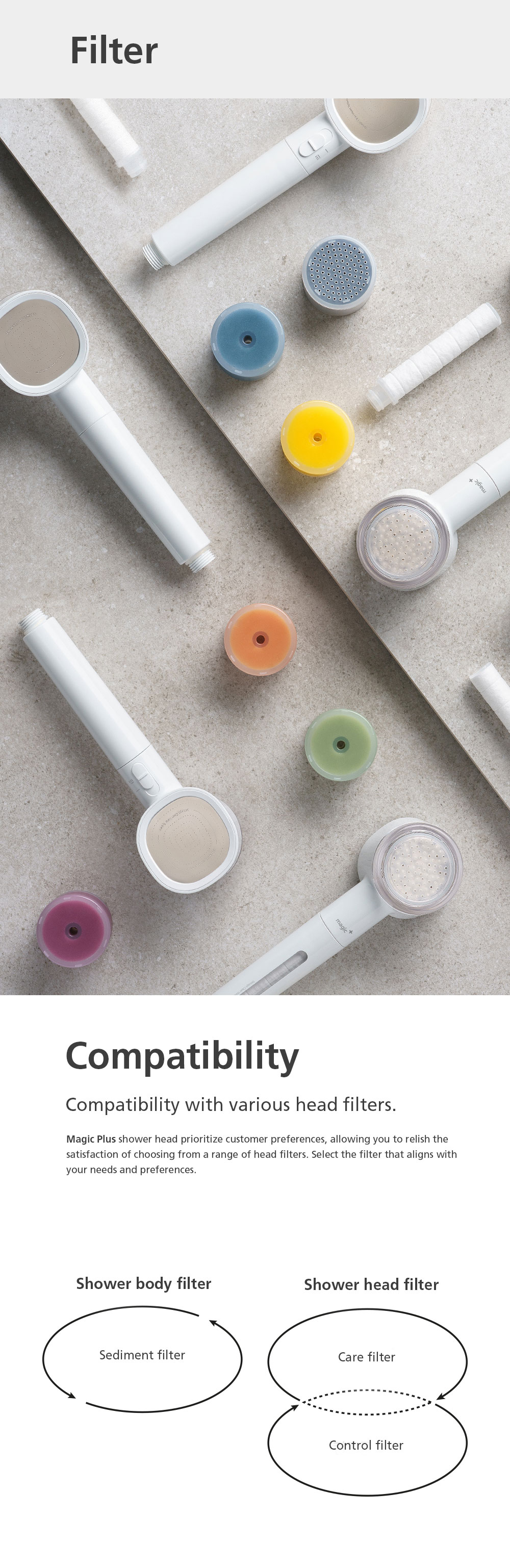 SK magic Malaysia Online Shop